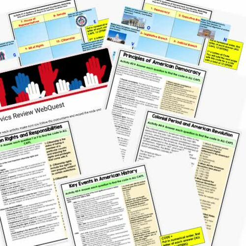 Civics Overview Digital Escape Room, Breakout Room Activity Pages No Prep
