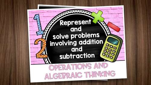 Grade 2 - USA Maths Common Core Standards - Editable Learning Goals Posters