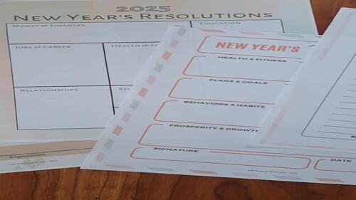 2026 New Year's Resolution Worksheet Set, Editable Canva Templates PDF, ELA