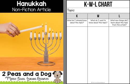 Hanukkah Non-Fiction Article by 2peasandadog | TPT