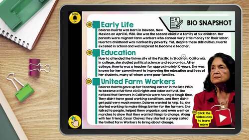Dolores Huerta LINKtivity® (Digital Biography Activity) by The ...