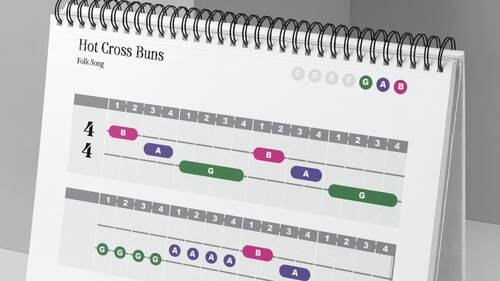 My First Music Adventure: 10 Easy Pre-Reading E, G, A, B Songs ...