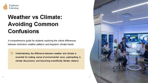 Weather vs Climate Avoiding Common Confusions : Lesson Pack : Skill ...
