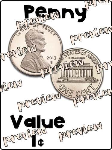 Coin Posters with Chants | Penny Nickel Dime Quarter | Money Value Charts
