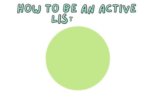 Active Listening Poster, Posters for Classroom Management & Social Skills