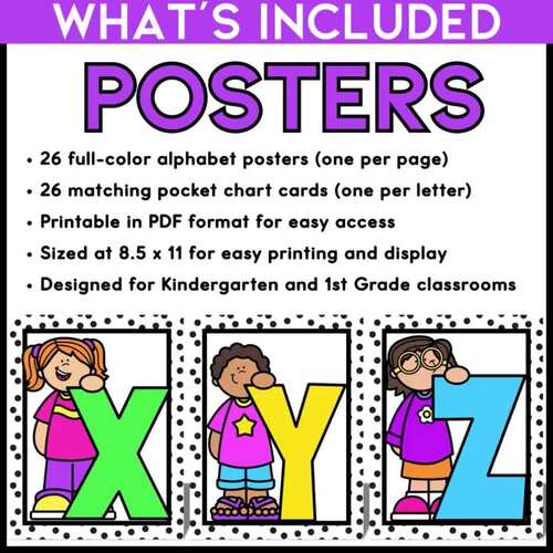 Kindergarten Yearlong Poster Pack Bundle | Alphabet, Letters, and Numbers