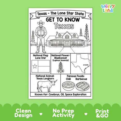 Texas Geography Coloring Poster - State Symbols & Facts Coloring Page ...