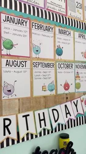Birthday Bulletin Board Banner Chart Happy Birthday Display Printables ...