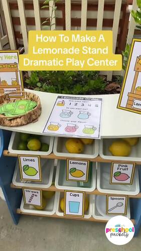 Lemonade Stand Dramatic Play by Preschool Packets | TPT