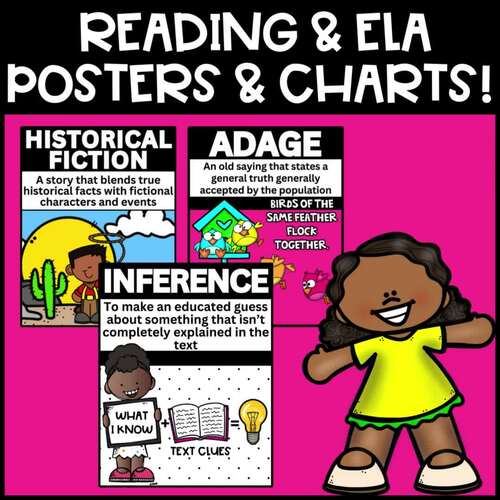 MyView 5th Grade Unit 4 Week 5 "Ezekiel Johnson Goes West" Huge Bundle ...