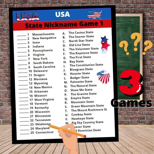 USA Activity State Nickname Group Trivia July 4 Veterans Memorial Day
