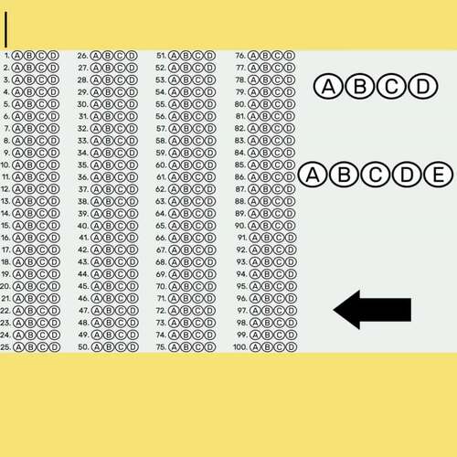 Multiple Choice Answer Sheet Templates (up to 100 answers) - Clipart