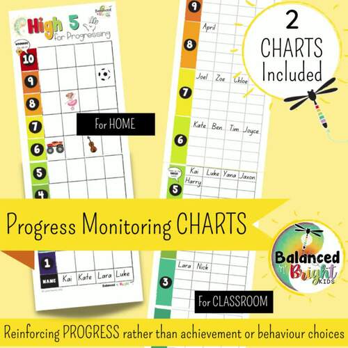 High 5 for Progressing Monitoring Charts - Social Emotional, Growth Mindset