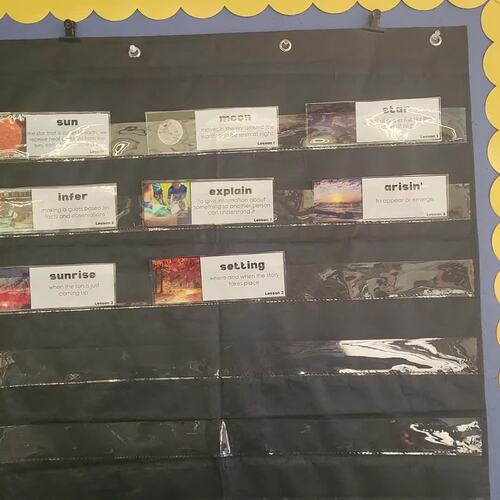 EL Education Aligned | Grade 1 | Module 2 Anchor Charts | Sun, Moon, Stars