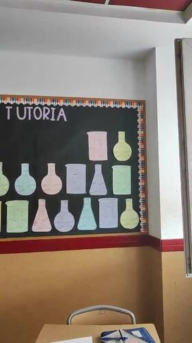 Primer día de clases de ciencias: actividad de presentación by Make ...