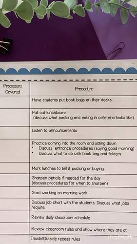 First Day of School Procedures Checklist - Editable by BXC Creations