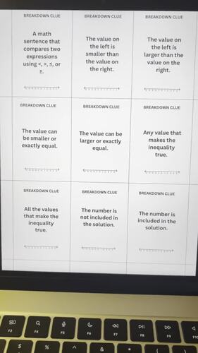Inequalities Vocabulary Activity | 7th Grade Math Literacy Game by Math ...