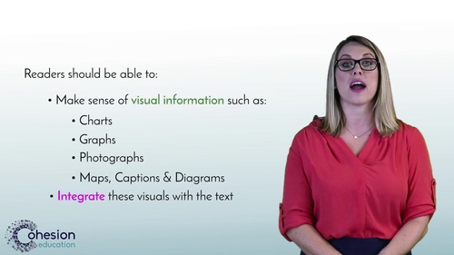Use Text Features & Words to Understand the Text by Cohesion Education
