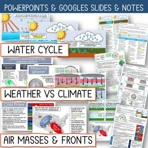 Weather, Climate & Water Cycle MEGA Bundle (PowerPoints, games ...