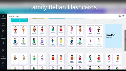 FAMILY ITALIAN FLASH CARDS | Famiglia Italian flashcards family | TpT