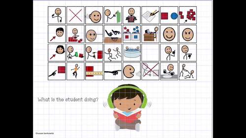 Core Word Phrases in School Centers Digital Activity for AAC by Susan ...