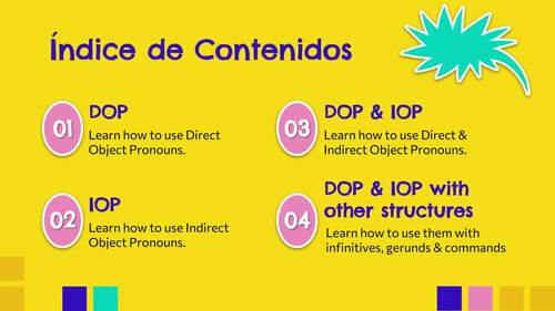 AP Spanish – Pronombres de Complemento Directo e Indirecto (DOP & IOP)