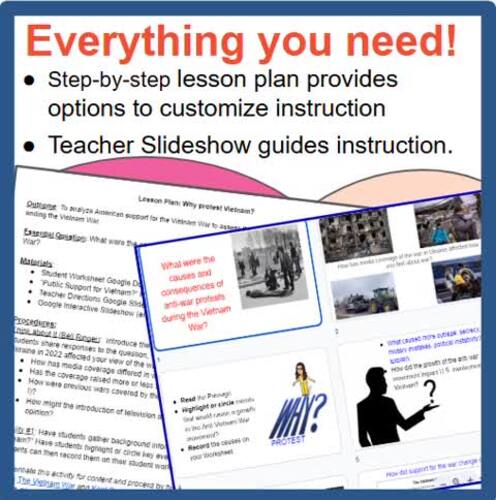 Vietnam War Protests: Complete US History Lesson Multiple Perspective ...