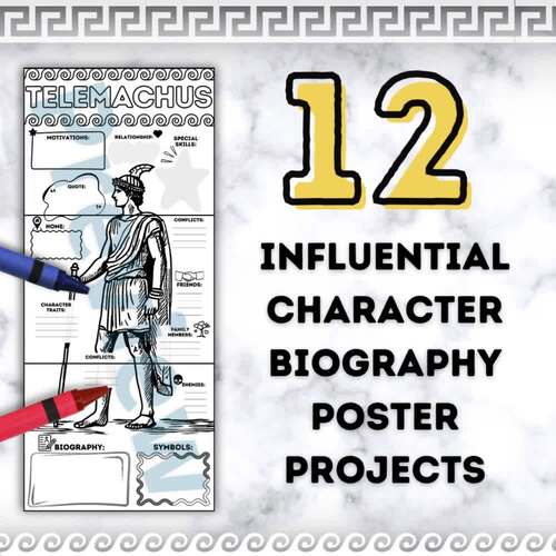 The Odyssey Biography Poster Characterization Activity Character ...