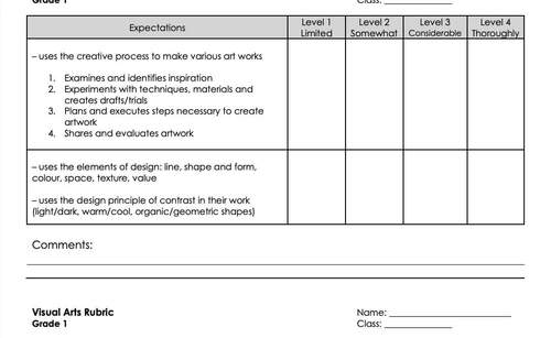 Visual Arts Rubrics Grade 1 - 6 by Easy Eh | TPT