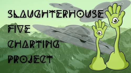 Slaughterhouse-Five "Timeline" Charting Project (Cumulative, Summative)