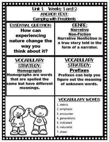 McGraw-Hill Wonders 2023 Grade 5 Focus Wall Sheets All Units | TPT