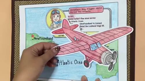 Amelia Earhart Craft Printable: Solo Flight Across the Atlantic 1932 ...