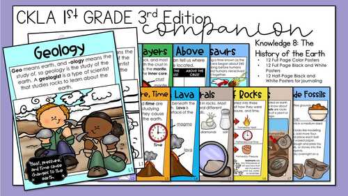 CKLA Knowledge 1st Grade (3rd Edition) Domain 8 Companion: History of ...