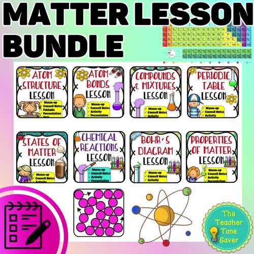 Matter Atoms & Elements Digital Lesson and Boom Cards Digital ...
