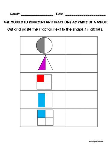 Fractions | Math | Printable | Digital | Special Education | ESY | End ...