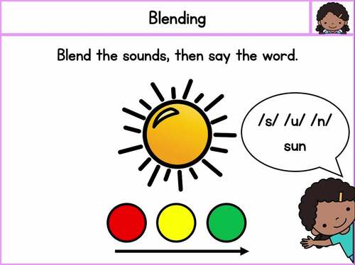 CVC Blending DIGITAL SLIDES by Julia Cash | TPT