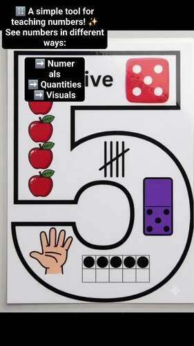 Number Posters 0–30 | Number Sense, Recognition & Counting ...