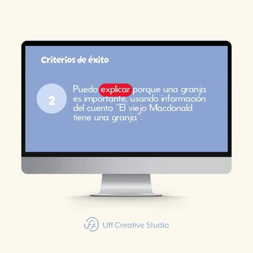 Amplify Kindergarden: Unidad 5 Conocimientos en Español (Bundle Completo)