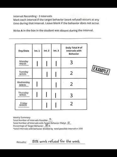 15-Minute Interval Behavior Tracking Sheet | ABA Data Collection ...