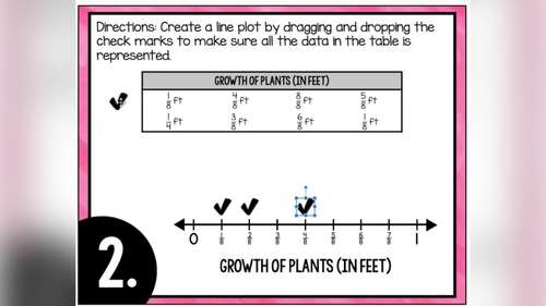 Line Plots with Fractions Digital Activities 5.MD.2 | Distance Learning