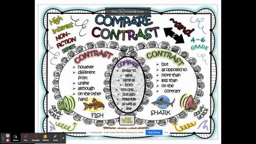 COMPARE and CONTRAST: Non Fiction (DIGITAL & PDF) ~ SHARK VS. FISH (CC ...