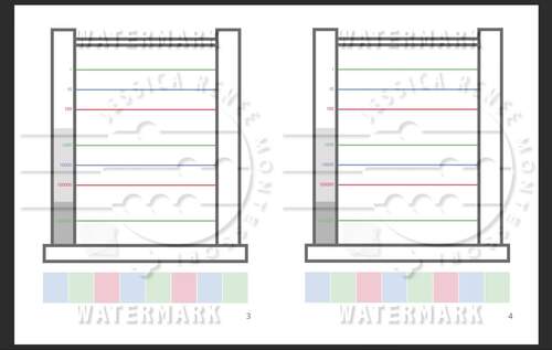 Montessori Math Large Bead Frame: Number Identification, Making Numbers