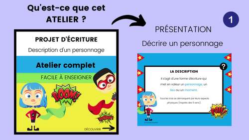Décrire Personnage Superhéros Projet Écriture Clé en Main | TPT