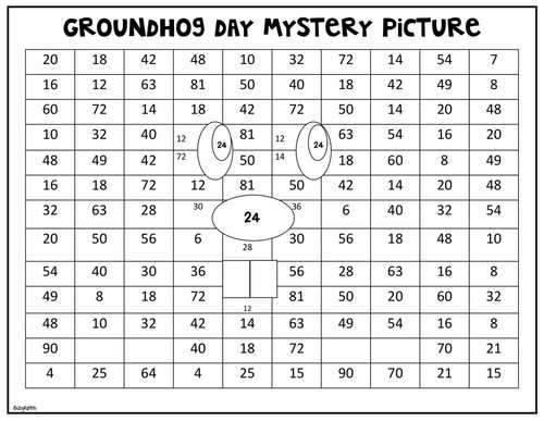 Groundhog Day Math Mystery Picture | Multiplication Color By Number