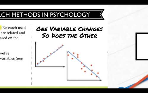 AP Psychology | Scientific Foundations of Psychology PowerPoint (OLDER)