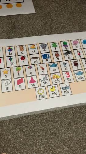 Phonics Sound Mat Pack by The Learning RoomABC | TPT