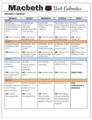 Macbeth Unit Plan With Lesson Plans & Activities, 12 Bundled Resources