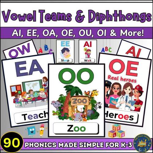 Vowel Teams & Diphthongs Bundle | Word Lists, Charts & Phonics ...