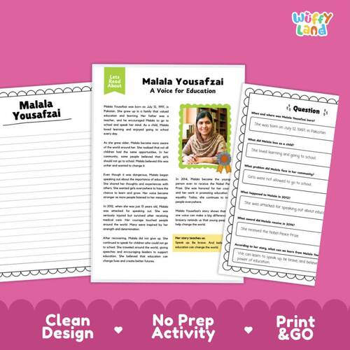 Malala Yousafzai Biography Reading Passage | Writing Activity | Women's ...