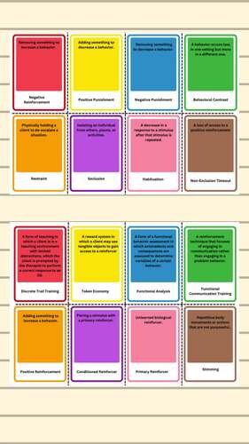RBT Flash Cards by RBT Study Information | TPT